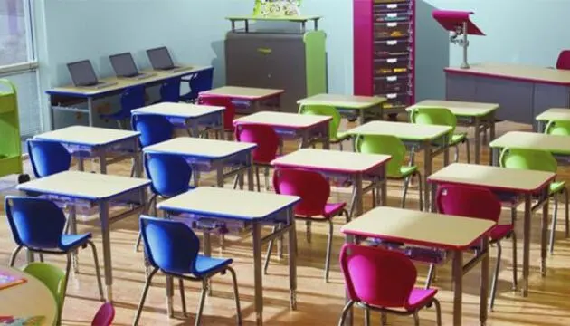 Effects of Classroom’s Furniture & Colour Scheme on Students ...